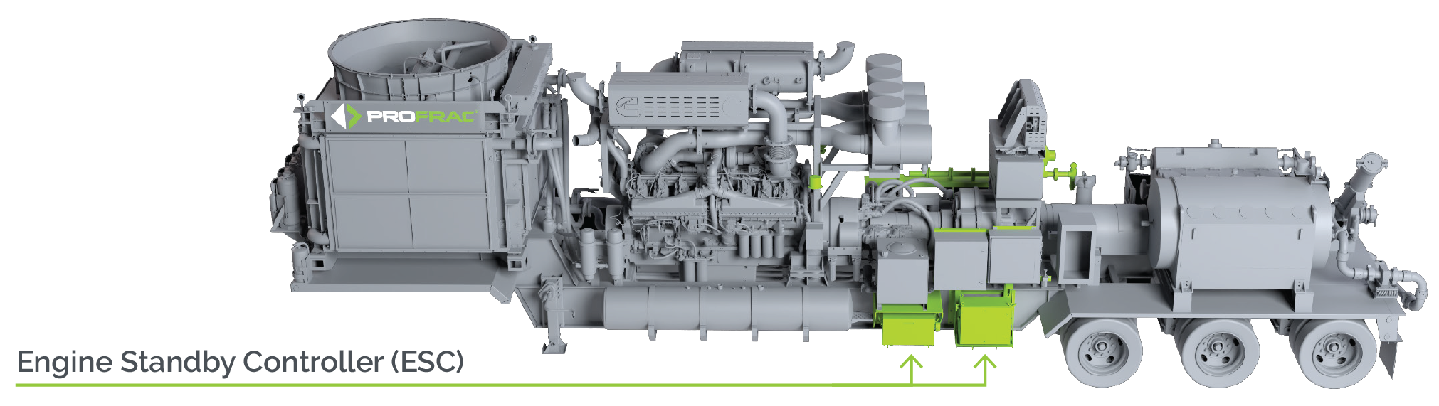 Idle Management - ProFrac
